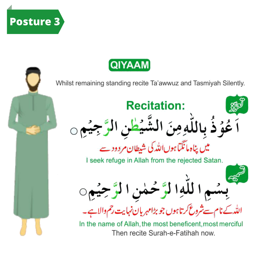 Namaz for Men - Step by Step